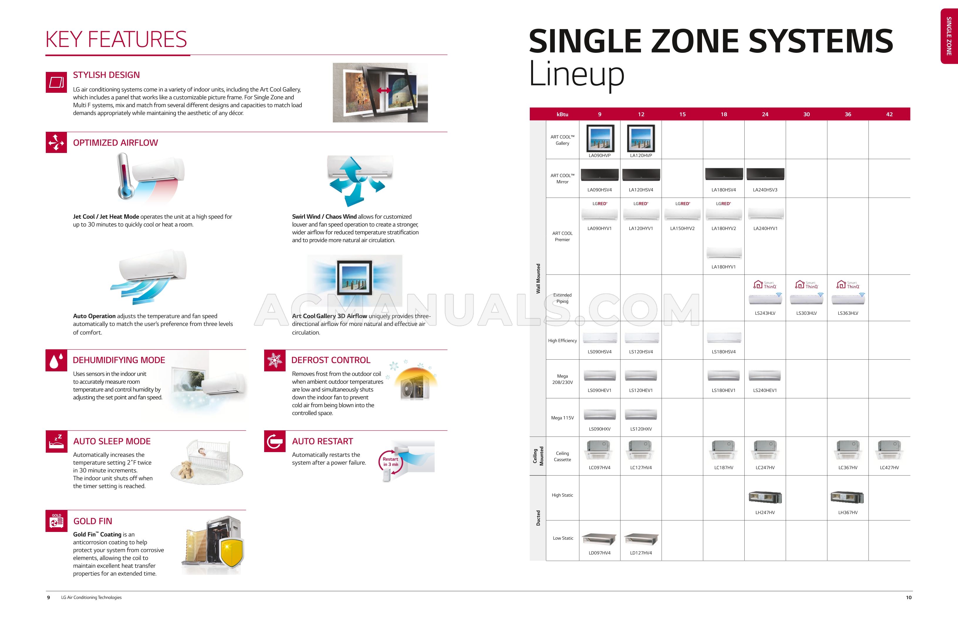 LG 962631 Full Line Catalog