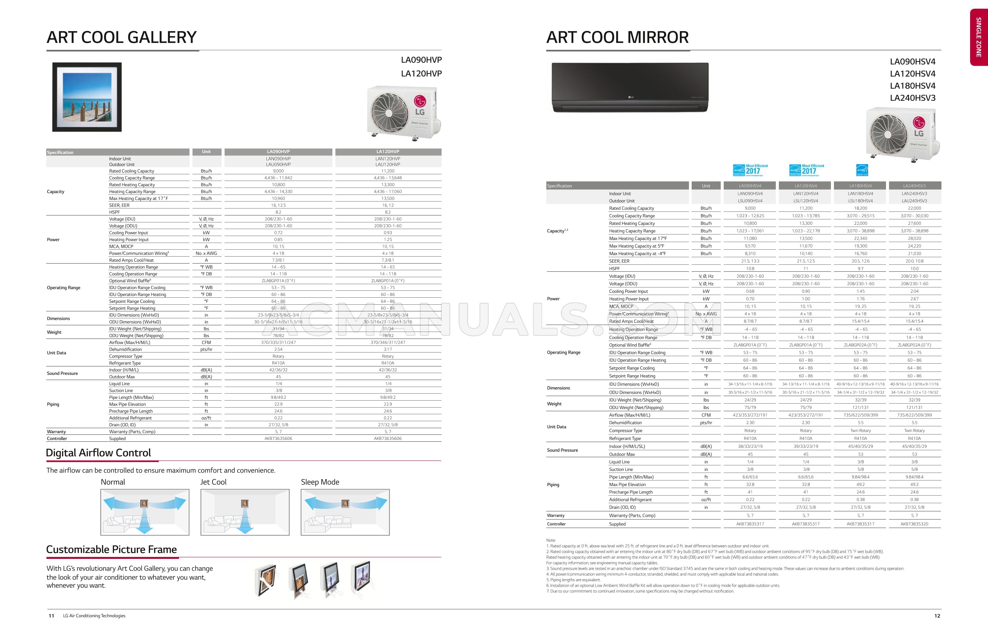 LG LMN248HVT Full Line Catalog