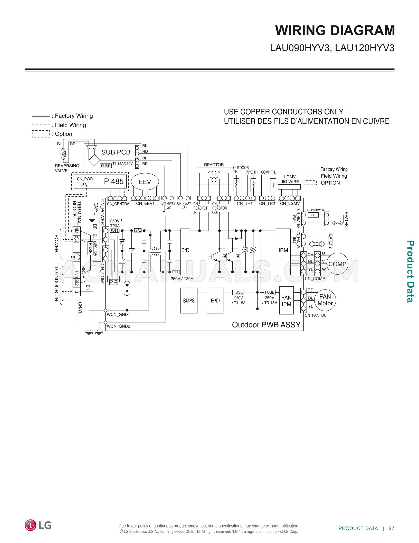LG LA180HYV3 Engineering Manual