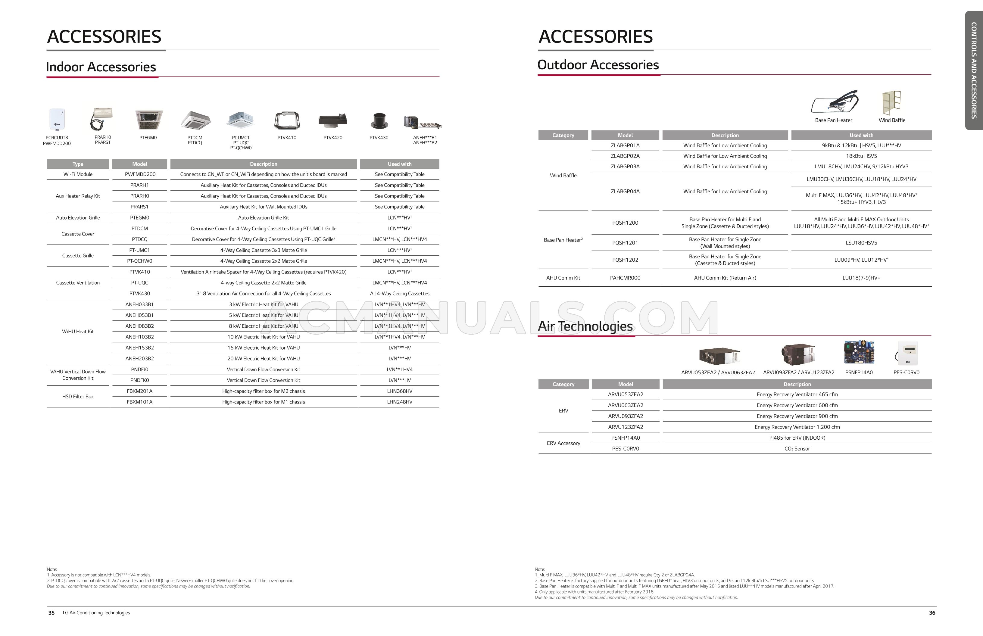LG LCN098HV4 Brochure