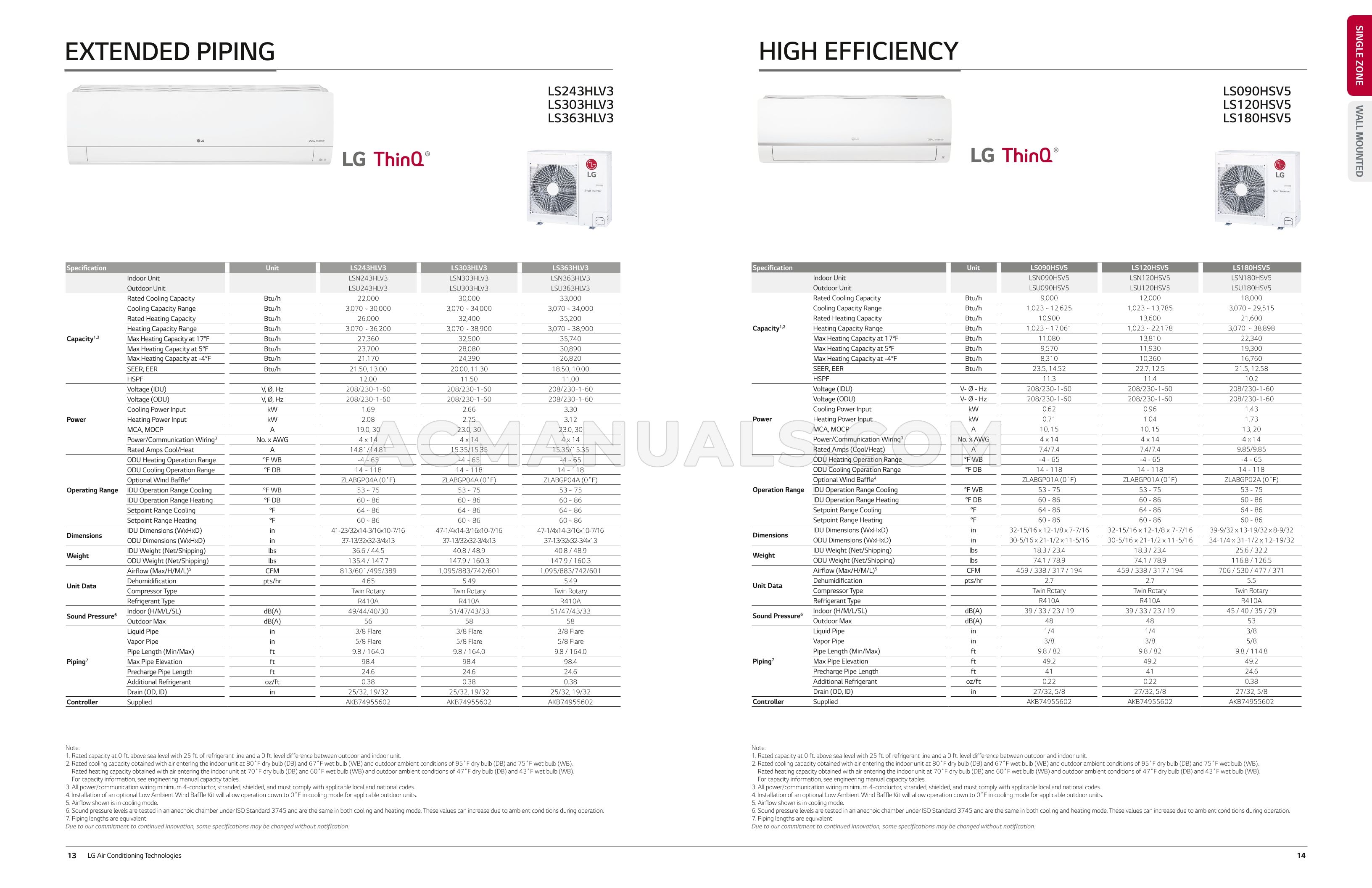 LG LCN098HV4 Brochure