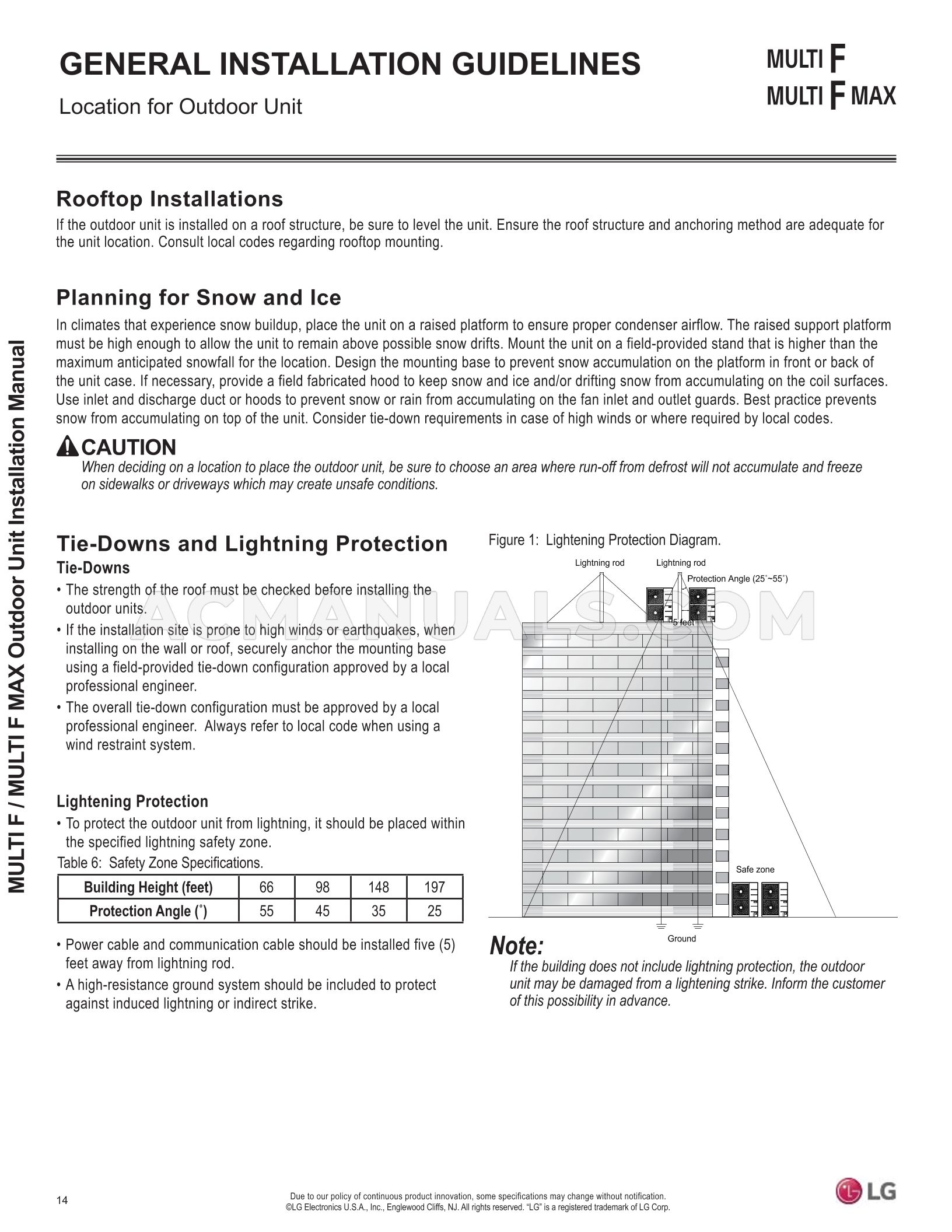LG LMU480HV Installation Manual