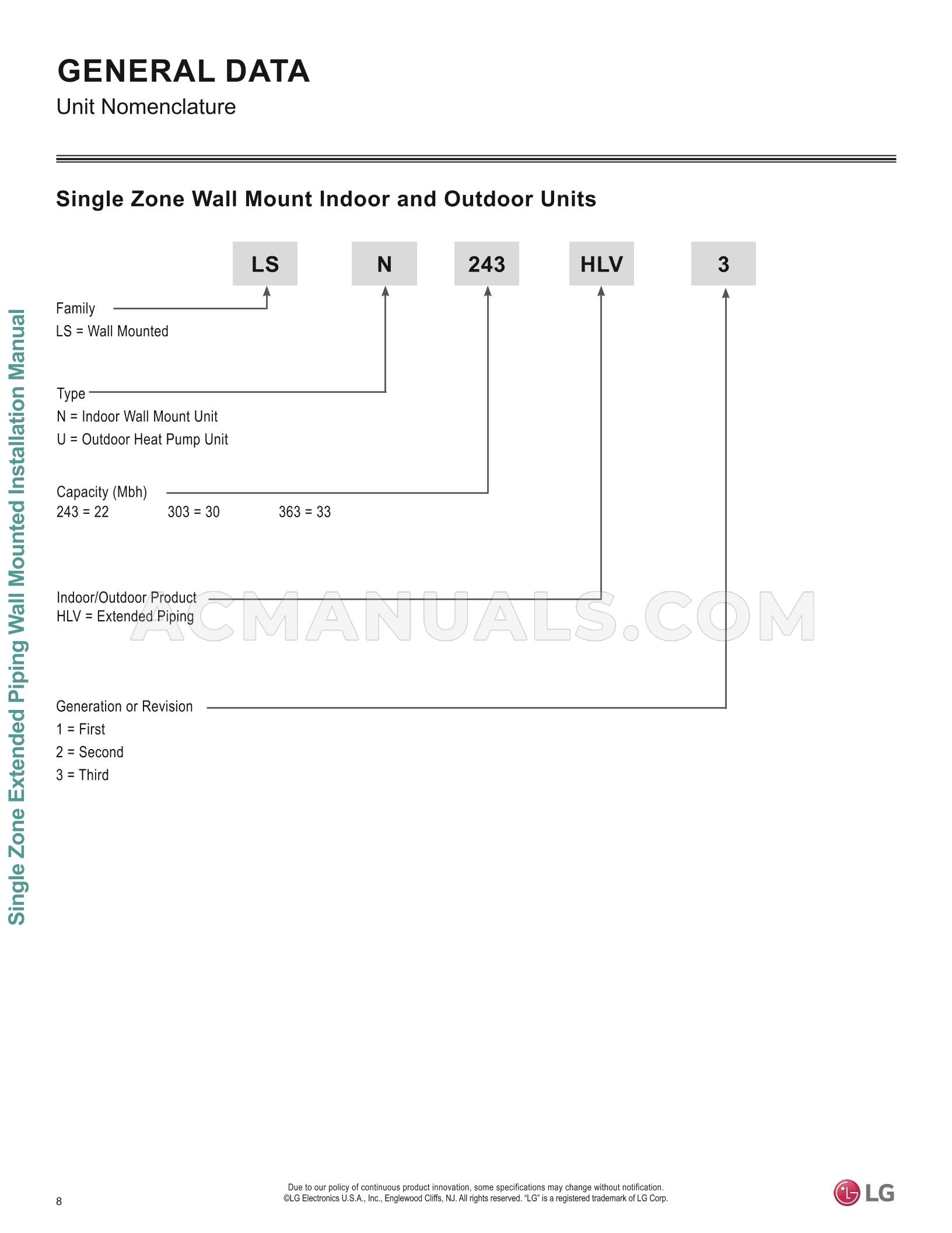 LG LSU363HLV3 Installation Manual