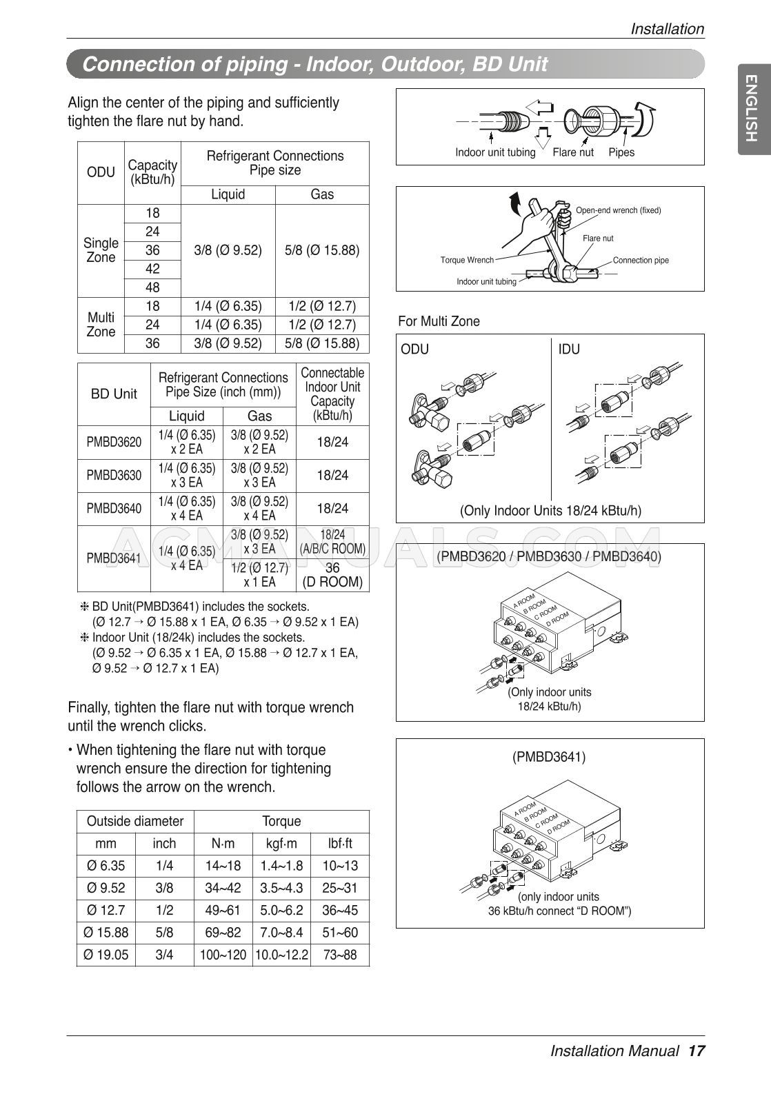 LG LVN241HV4 Installation Manual