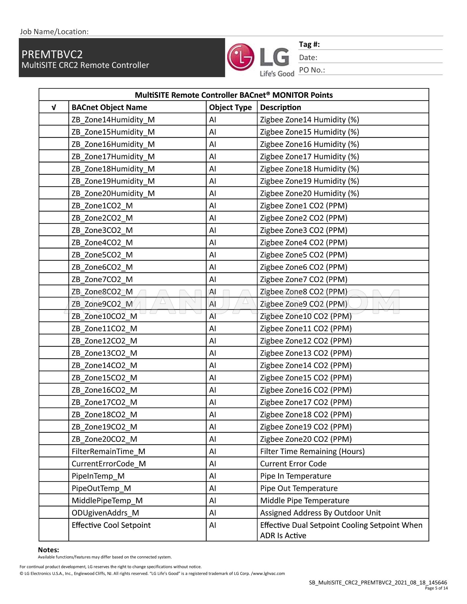 LG PREMTBVC2 Spec Sheet
