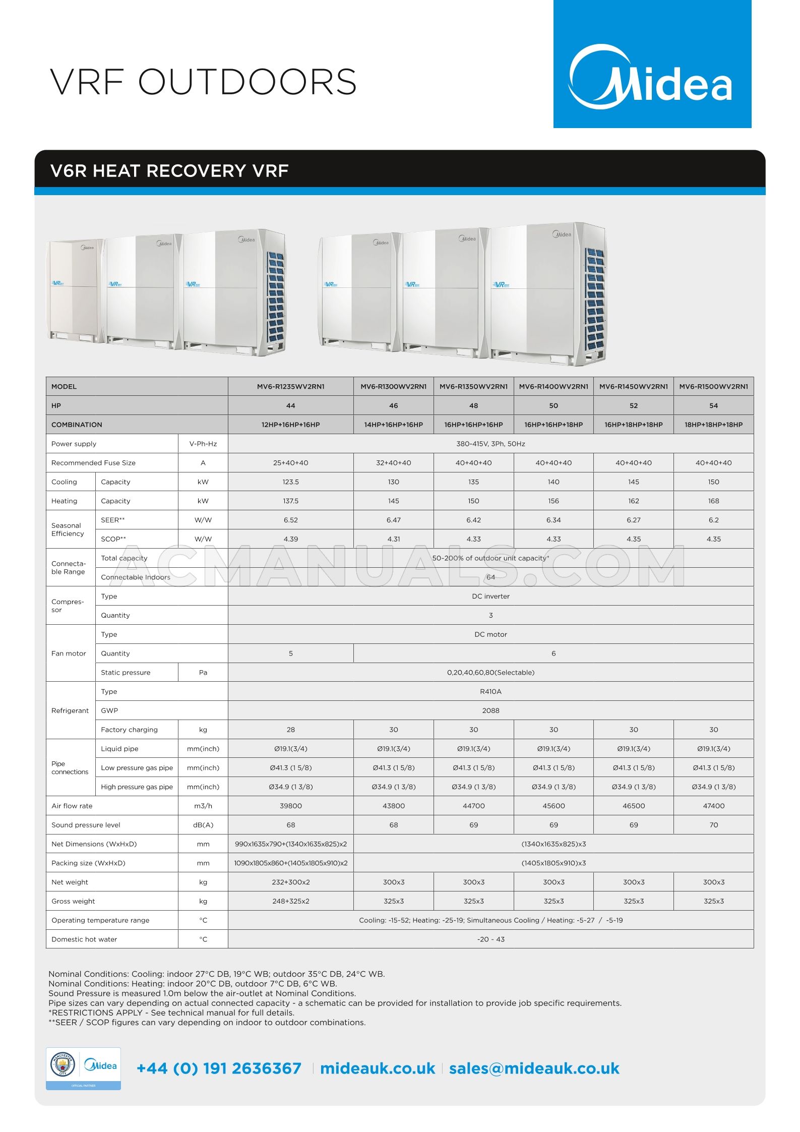 Midea MV6-R950WV2RN1 VRF V6R Specifications Sheet